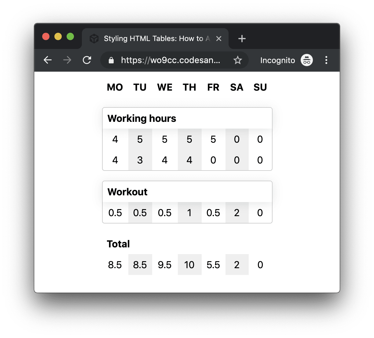  Html Table Border 0 Souzoku naha jp